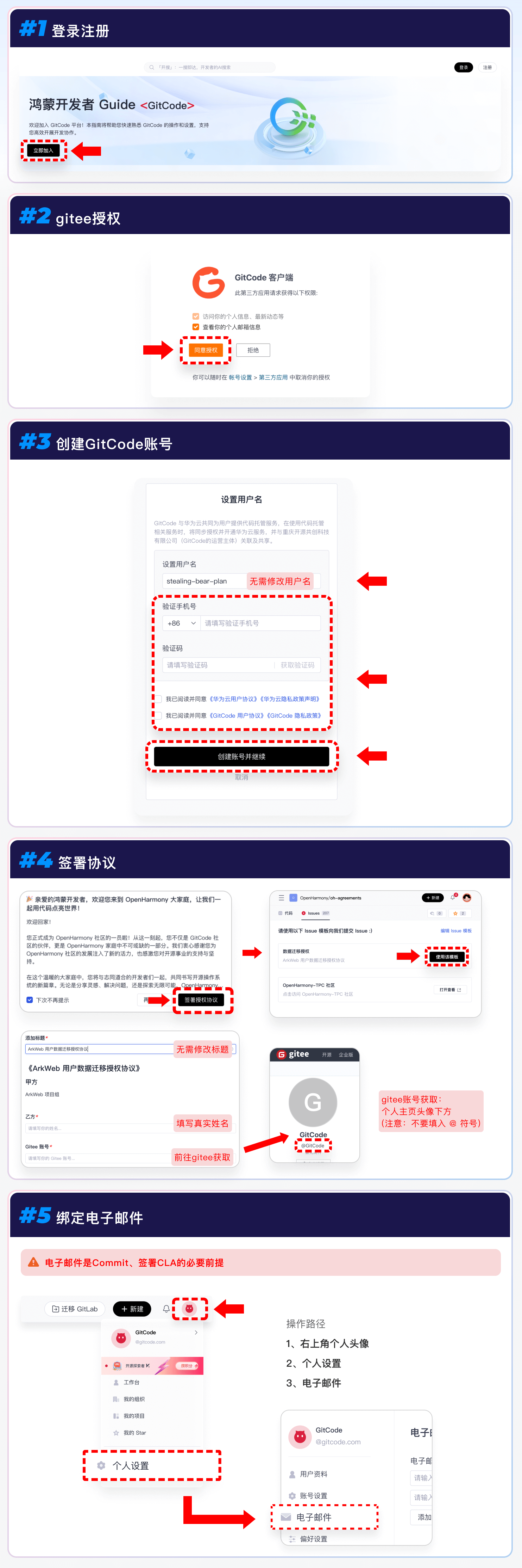 鸿蒙开发者 - GitCode